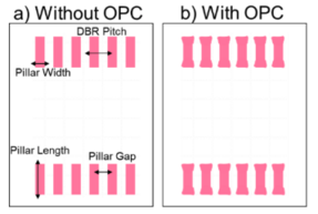 Stepper 3 (ASML DUV) - UCSB Nanofab Wiki