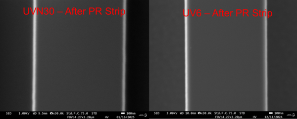 ICP Etching Recipes - UCSB Nanofab Wiki